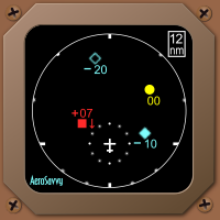 TCAS: Preventing Mid-Air Collisions - AeroSavvy