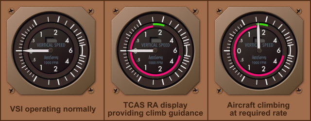 TCAS: Preventing Mid-Air Collisions - AeroSavvy