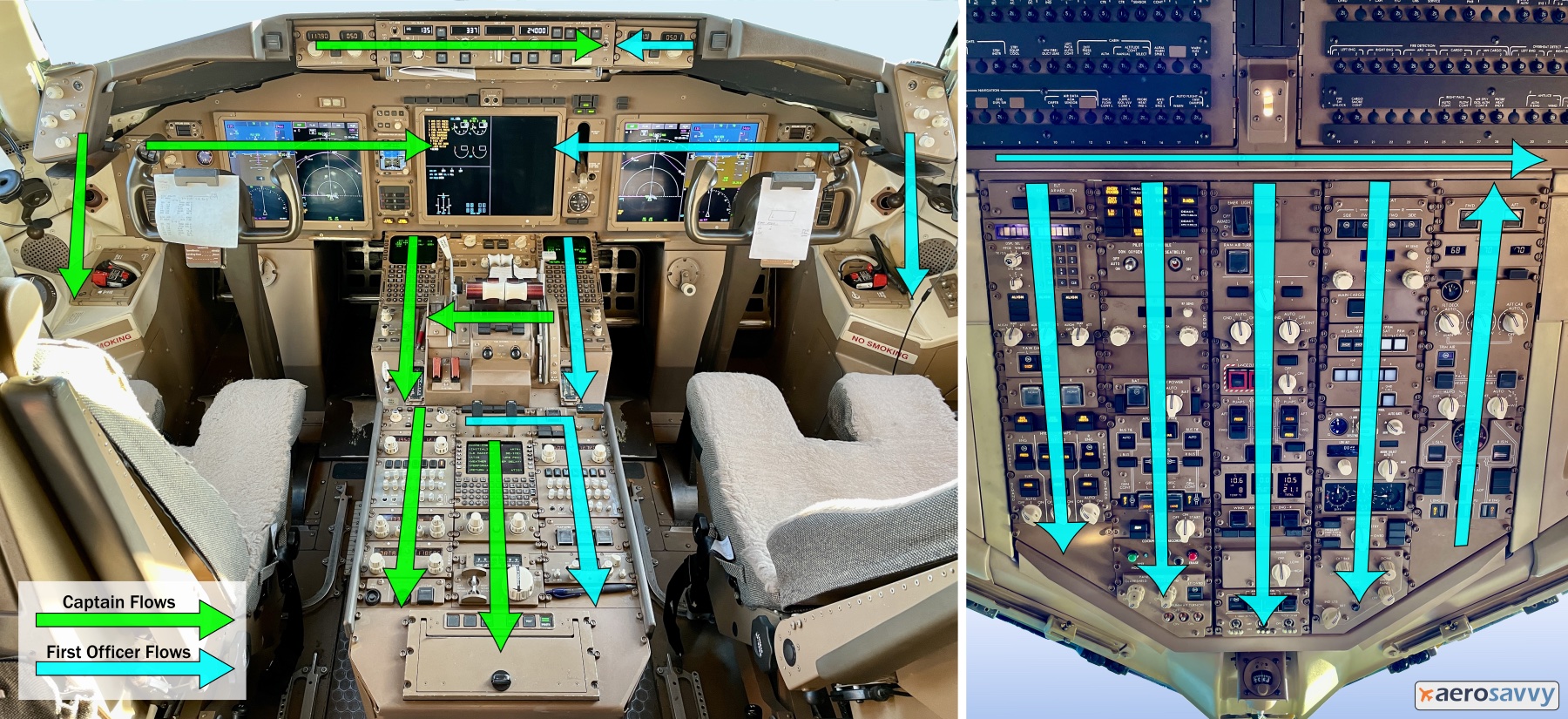 front-flows2 - AeroSavvy