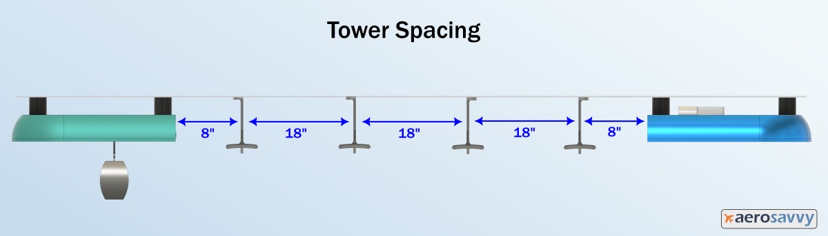 Tower Spacing2 - AeroSavvy